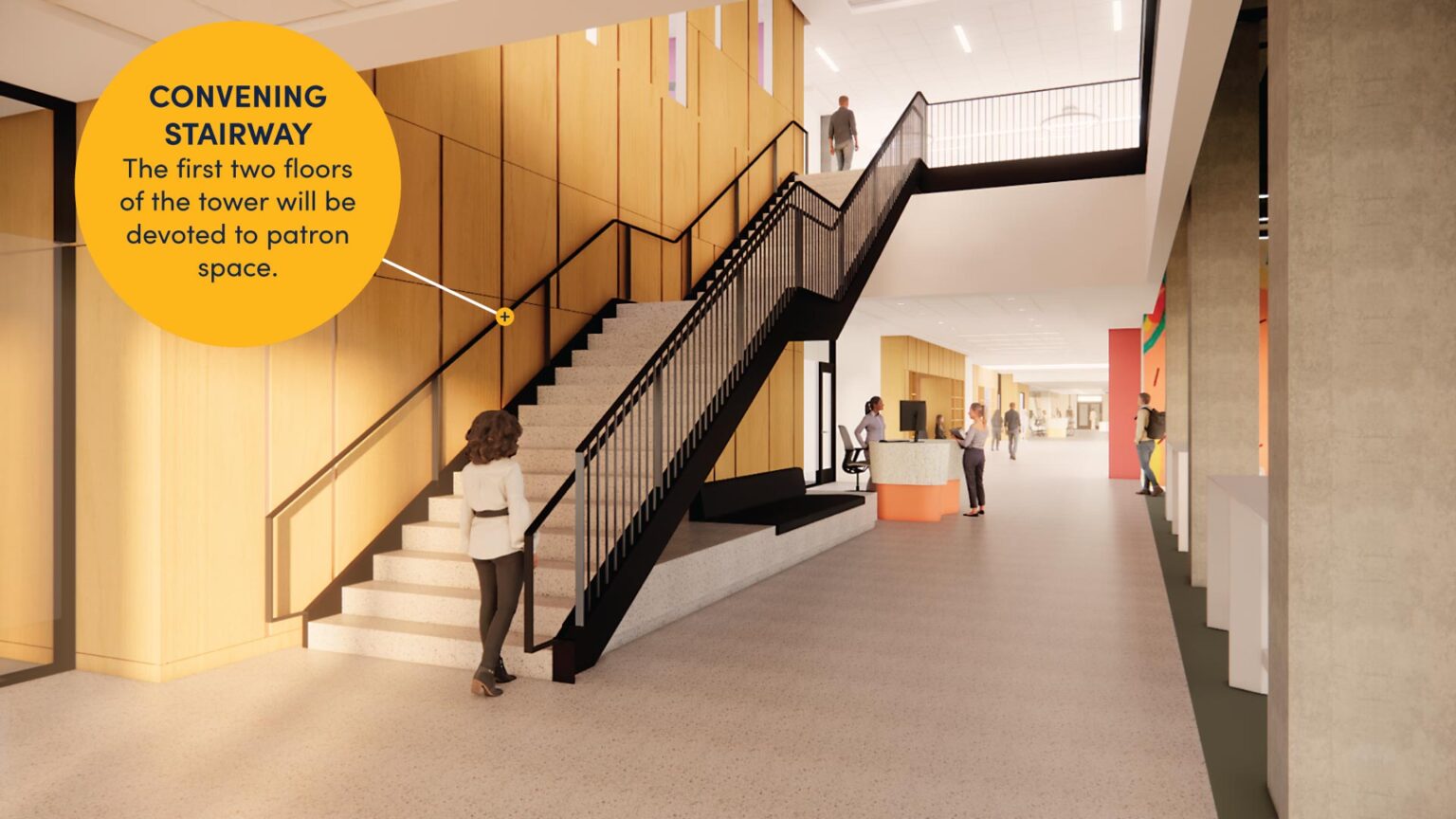 UNCG Jackson Library's Past, Present, and Future