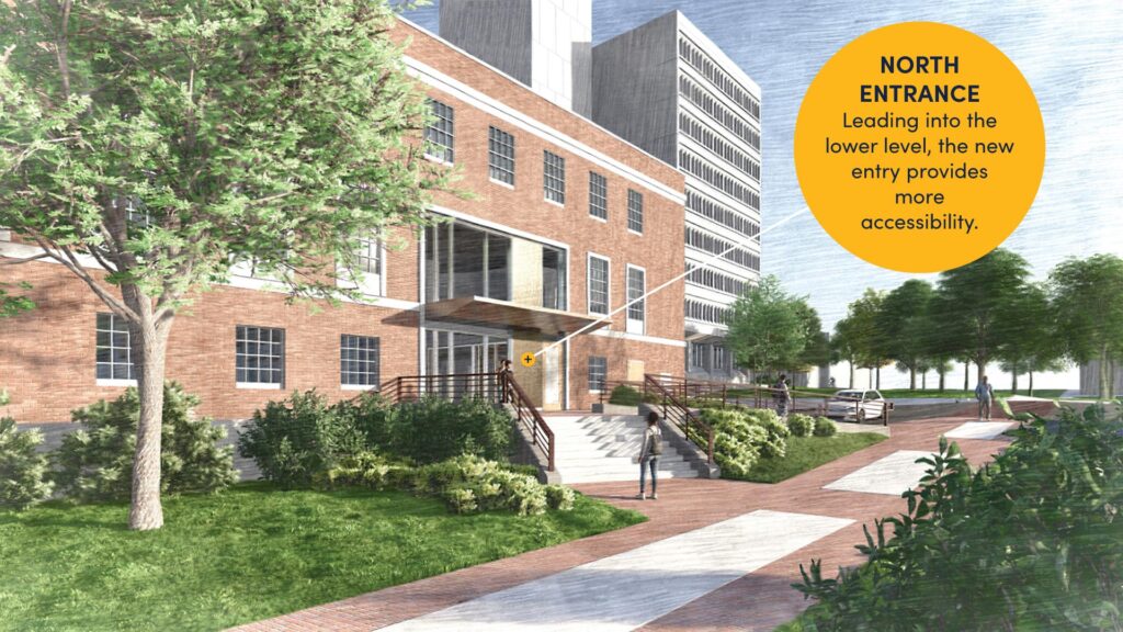 UNCG Jackson Library's Past, Present, and Future