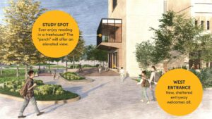 UNCG Jackson Library's Past, Present, and Future